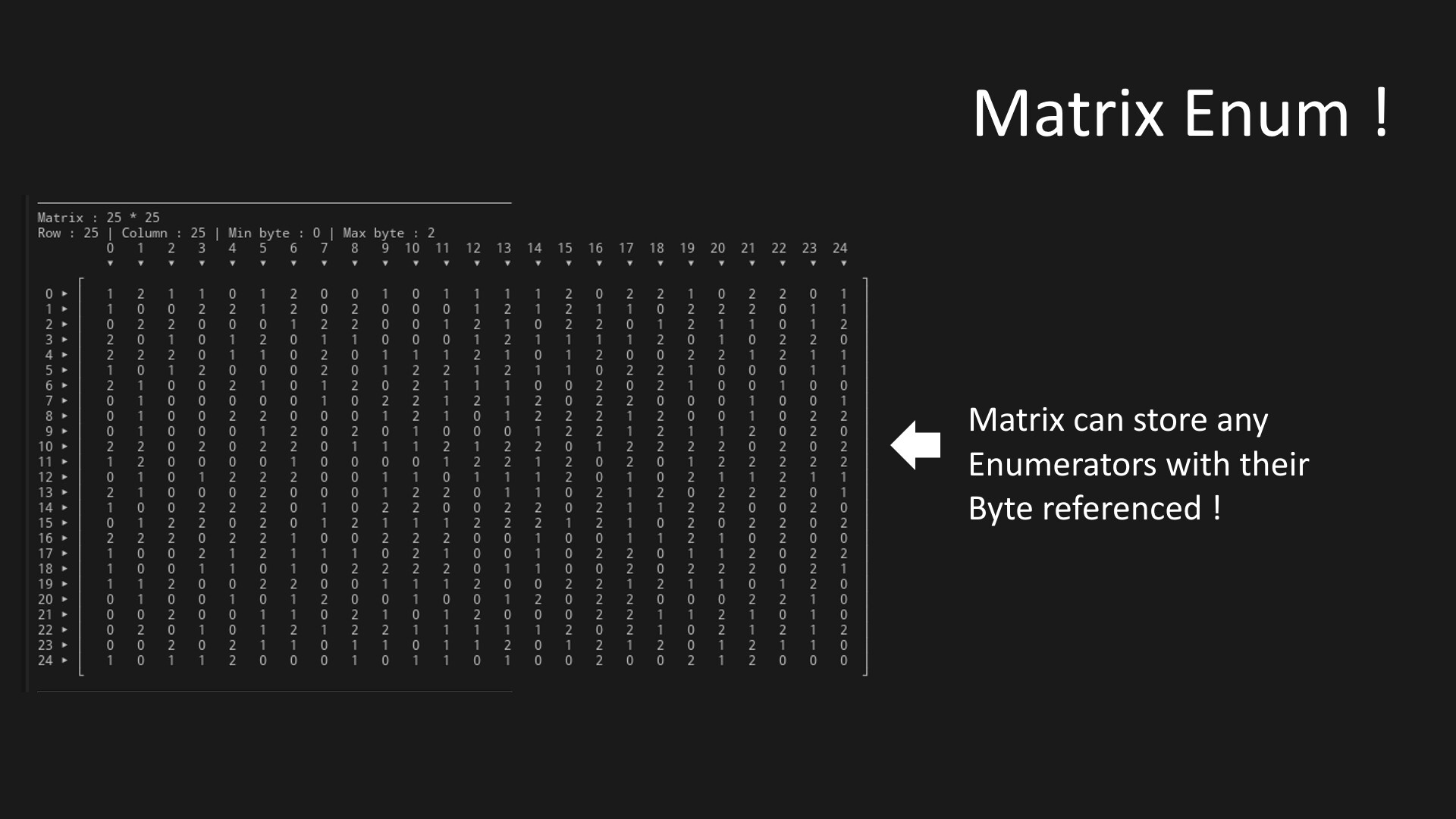 Matrix Variable Container In Blueprints Ue Marketplace 
